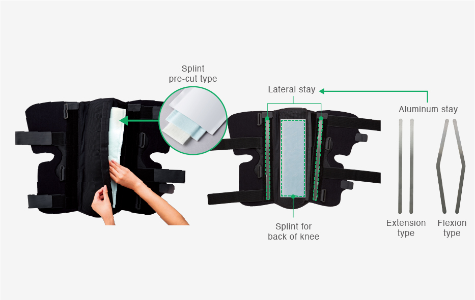 Hybrid Splint - SIGMAX