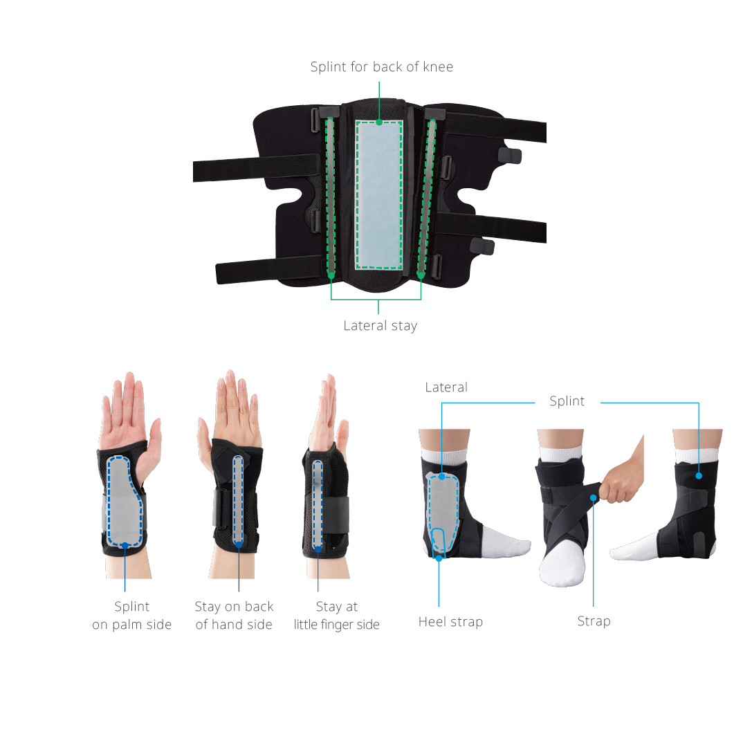 Hybrid Splint - SIGMAX